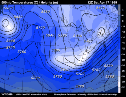 500 mb Temps and Heights: upper air data
